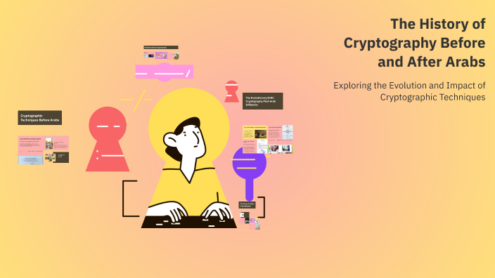 The History of Cryptography Before and After Arabs by omar ali on Prezi