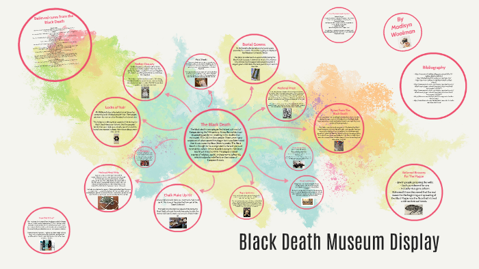 Black death museum display by Madisyn Woolman