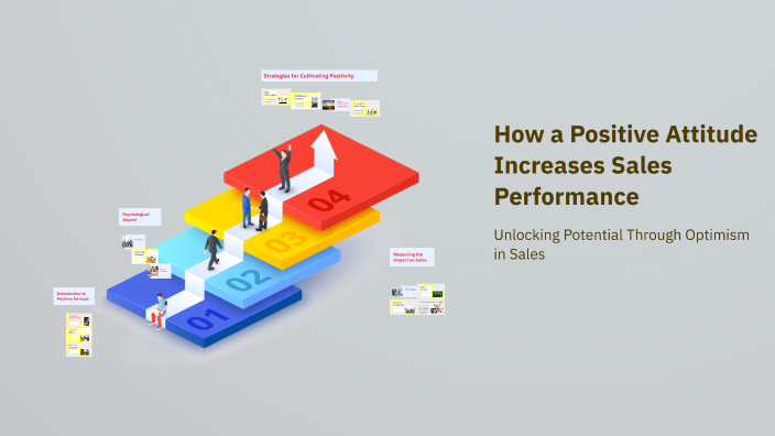 How a Positive Attitude Increases Sales Performance by Sana DoublePro ...