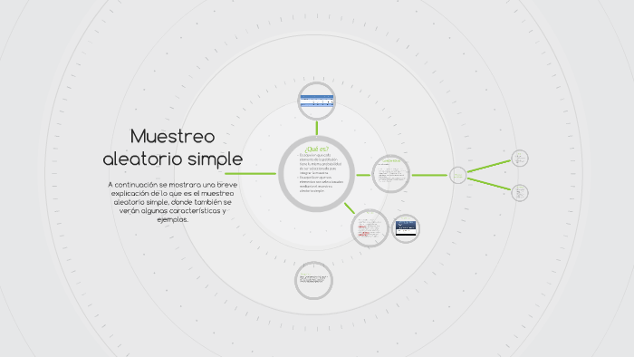 Muestreo aleatorio simple by Nany Aguilar on Prezi