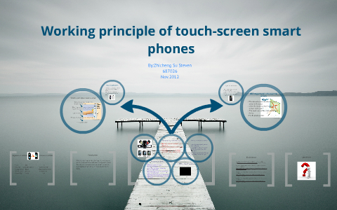 Working principle of touch-screen smart phones by zhicheng su on Prezi