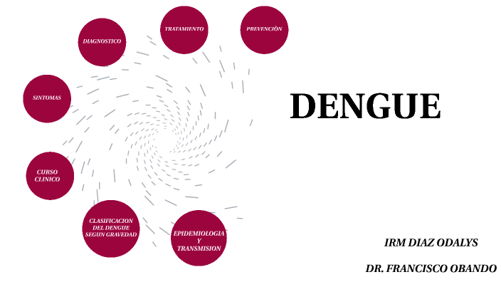 DENGUE-IRM DIAZ ODALYS by ODALYS DIAZ on Prezi