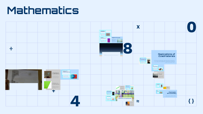 Mathematics by Gozel on Prezi