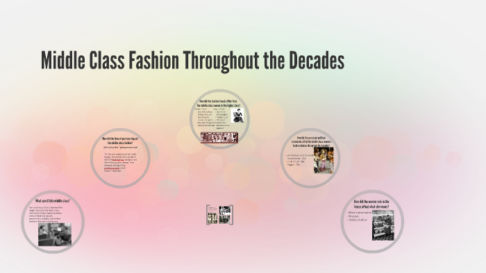 Middle Class Fashion Throughout the Decades by Ashley Rossi on Prezi