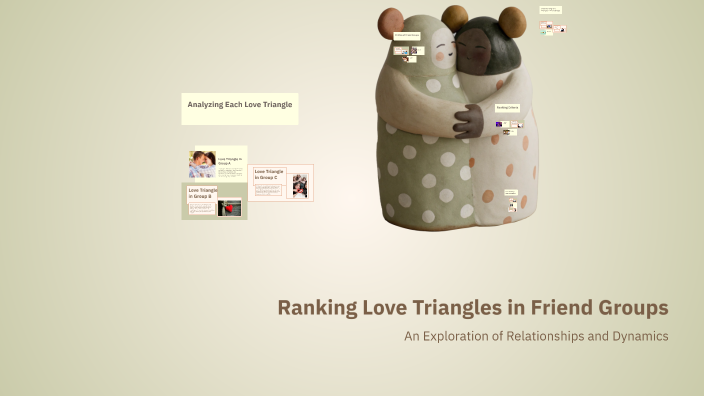Ranking Love Triangles in Friend Groups by Xavier Asprer on Prezi