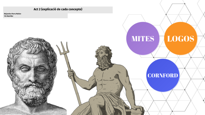 LOGOS I MITES by ALEJANDRA ELIZABETH PARRA MUÑOZ on Prezi