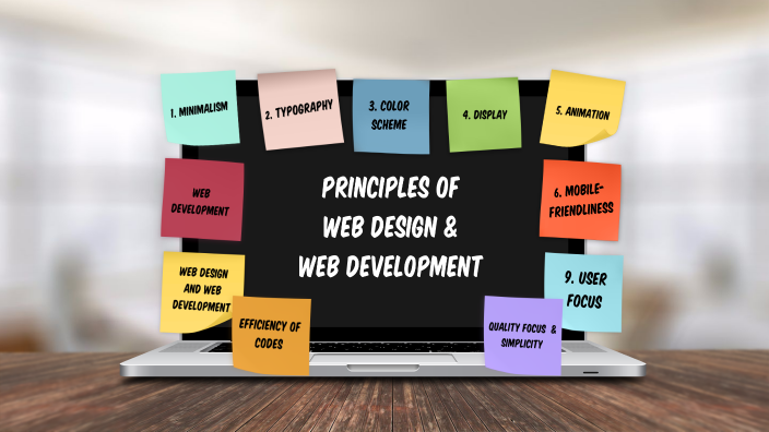 Understanding the Principles of Web Design and Web development by Kyle ...