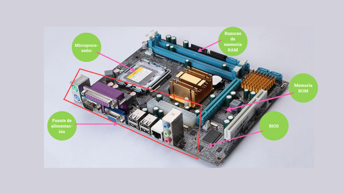 Placa BAse Mateo by Mateo Gil Acedo on Prezi