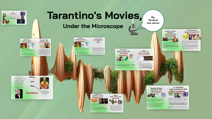 Tarantino Movies, Under the Microscope by T.J. Smith on Prezi