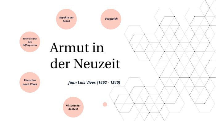 Armut in der Neuzeit by Marius Welzer on Prezi