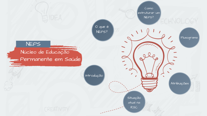 NEPS by Eugênio Vieira L. on Prezi