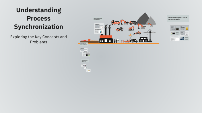 Understanding Process Synchronization by Prottasha Islam nahid on Prezi