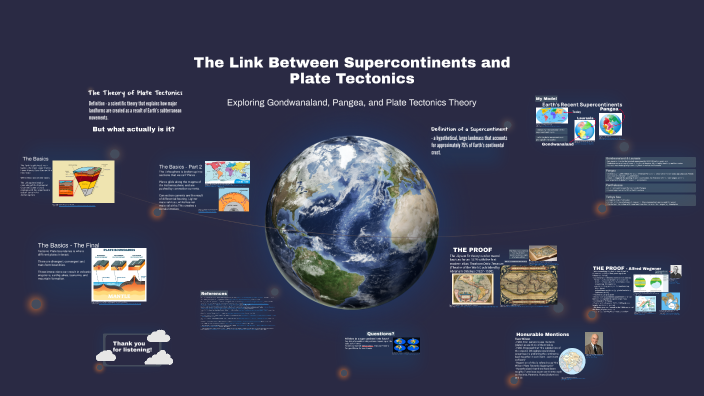 The Link Between Supercontinents and Plate Tectonics by Star Dust on Prezi