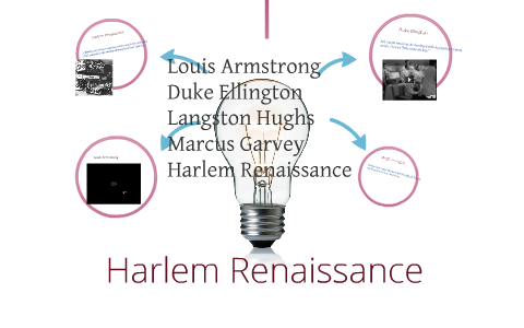 15 Excellent harlem renaissance vocabulary You Can Use It For Free ...
