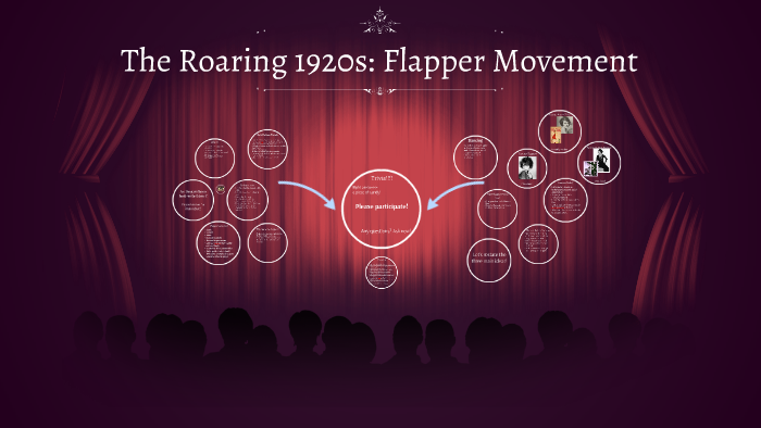 The Roaring 1920s: Flapper Movement by Kassidy Bohling on Prezi