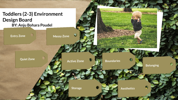Design Board for Toddler Environment by Anju Bohara on Prezi