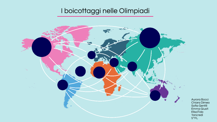 Olimpiadi by emma giusti on Prezi