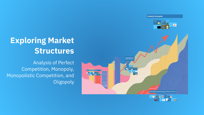 Exploring Market Structures by David Oquendo on Prezi