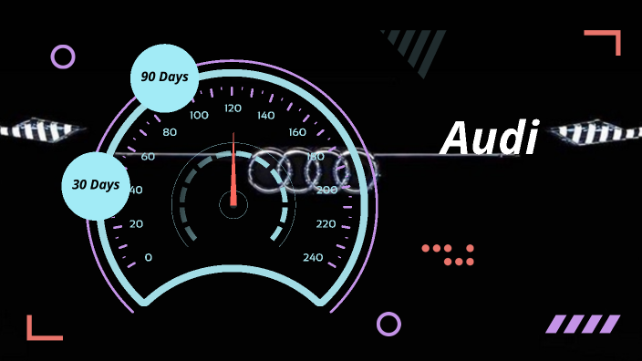 présentation audi by sch ceyshaihug on Prezi