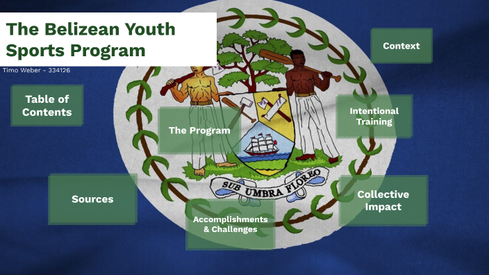 Belize - Youth Sports Program by Mr Wasgehtsiedasan on Prezi