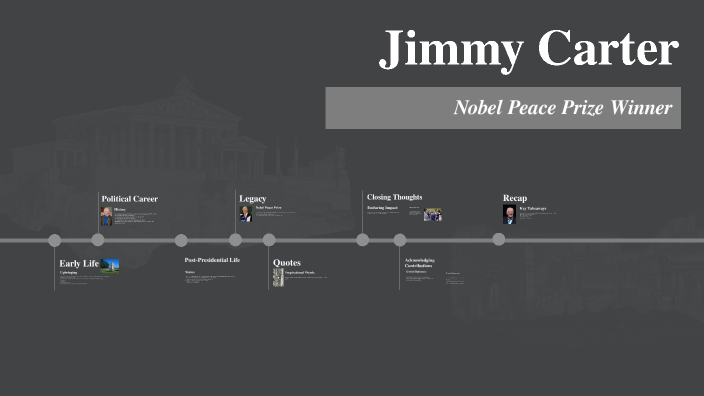Jimmy Carter by Jaiden Davis on Prezi