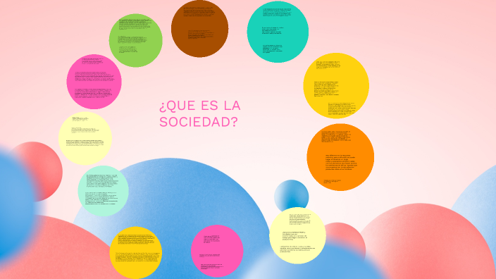 ¿Que es la sociedad? by 7082010023 AURA ESTELLA RAMOS ESTUDIANTE ACTIVO ...