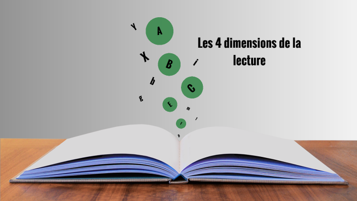 4 dimensions de la lecture 1/3 by Valérie Bélanger on Prezi