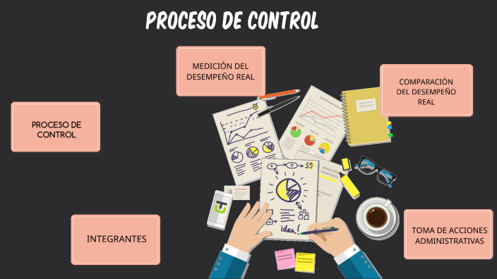 Procesos de control by abril melany miranda on Prezi
