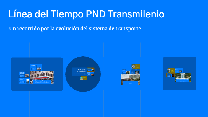 Línea del Tiempo PND Transmilenio by ERIKA GACHANCIPA on Prezi