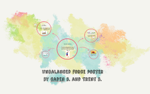 Unbalanced force poster by trenton browne on Prezi