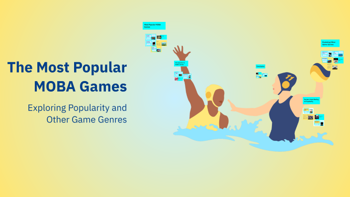 The Most Popular MOBA Games by HaoDong Wu on Prezi