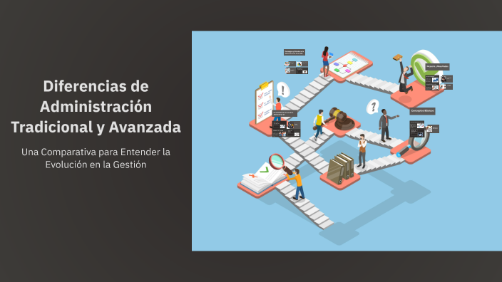 Diferencias de Administración Tradicional y Avanzada by RONALD ESTRADA ...
