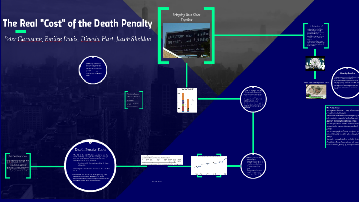 The Real "Cost" of the Death Penalty by Peter Carusone on Prezi