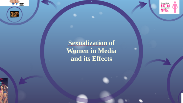 Sexualization of Women in Media by Patrick Tighe on Prezi