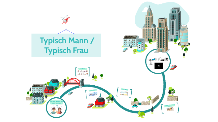 Typisch Mann / Typisch Frau by Ritinha Dourado on Prezi