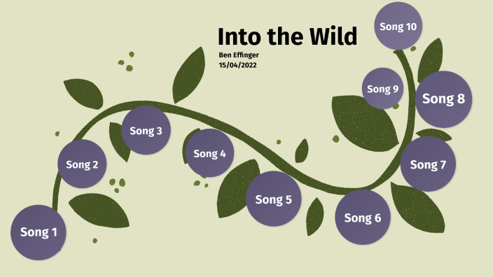 In to the Wild by Benjamin Effinger on Prezi