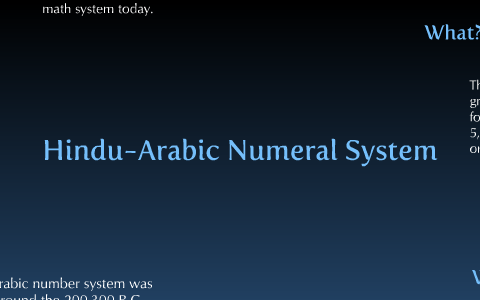 Hindu- Arabic numeral system by patrick moghari on Prezi