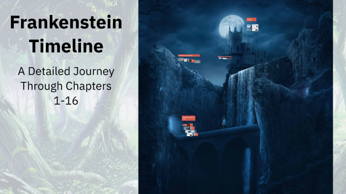 Frankenstein Timeline by Isaac Morales on Prezi