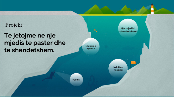 Te jetojme ne nje mjedis te paster dhe te shendetshem by shkolla stavri themeli on Prezi