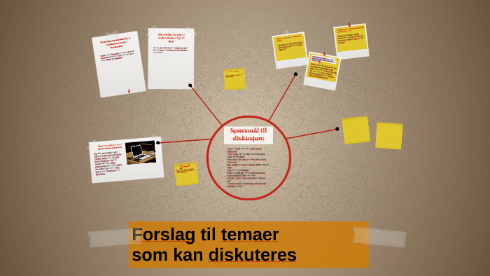 Forslag til temaer by Håvard Bakken on Prezi
