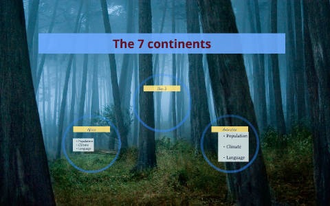 The 7 continents by Jadon Stephens on Prezi
