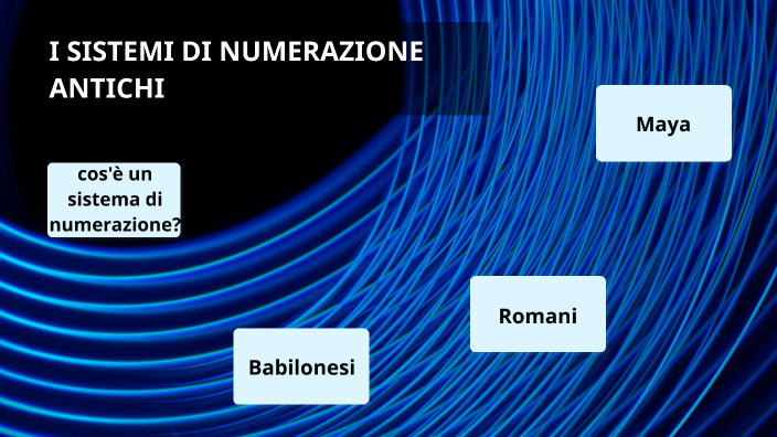 I SISTEMI DI NUMERAZIONE ANTICHI by antonino anzalone on Prezi
