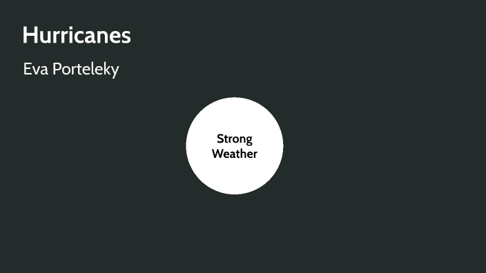 Module Six Lesson Three Pathway Two Activity by eva nagy on Prezi