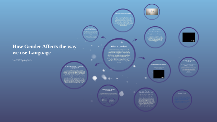How Gender Affects the way we use Language by Sarah Sheedy on Prezi
