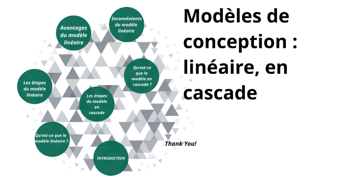 Modèles de conception : linéaire, en cascade et en V by Amine Ferjaoui ...
