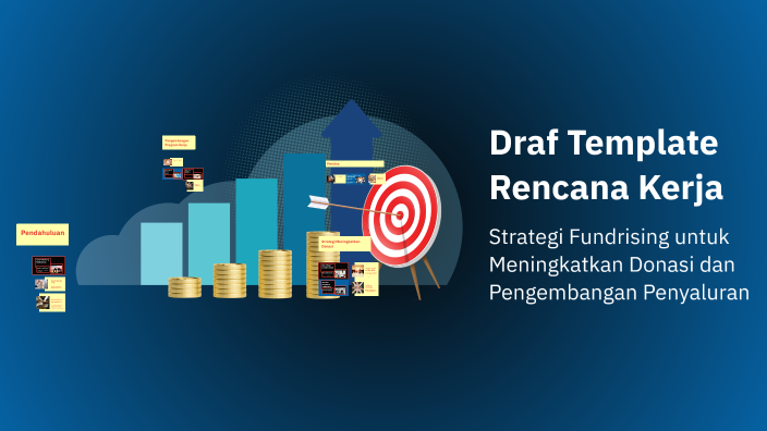 Draf Template Rencana Kerja by Moch. Gin Gin Ginanjar on Prezi