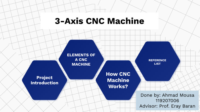 3-Axis CNC Machine by Ahmad AlShiekh on Prezi
