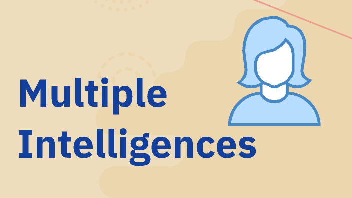 Multiple Intelligences by Aaliyah Waldrop on Prezi