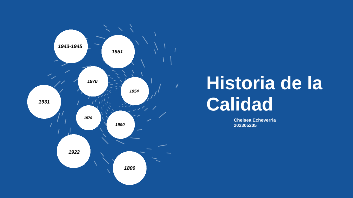 Historia de la calidad by Chelsea Brigitte Echeverria Sisimit on Prezi