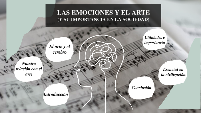 Las Emociones y el Arte. by Daniel C. Ayala on Prezi